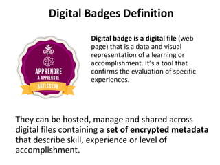 Digital credentials for Fab Lab with digital badges | PPT