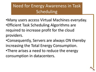 Energy-aware Task Scheduling using Ant-colony Optimization in cloud | PPT