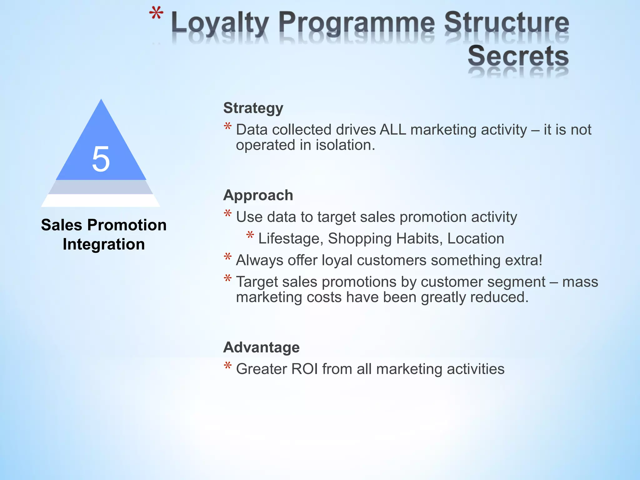 Loyalty Programme Marketing | PPT