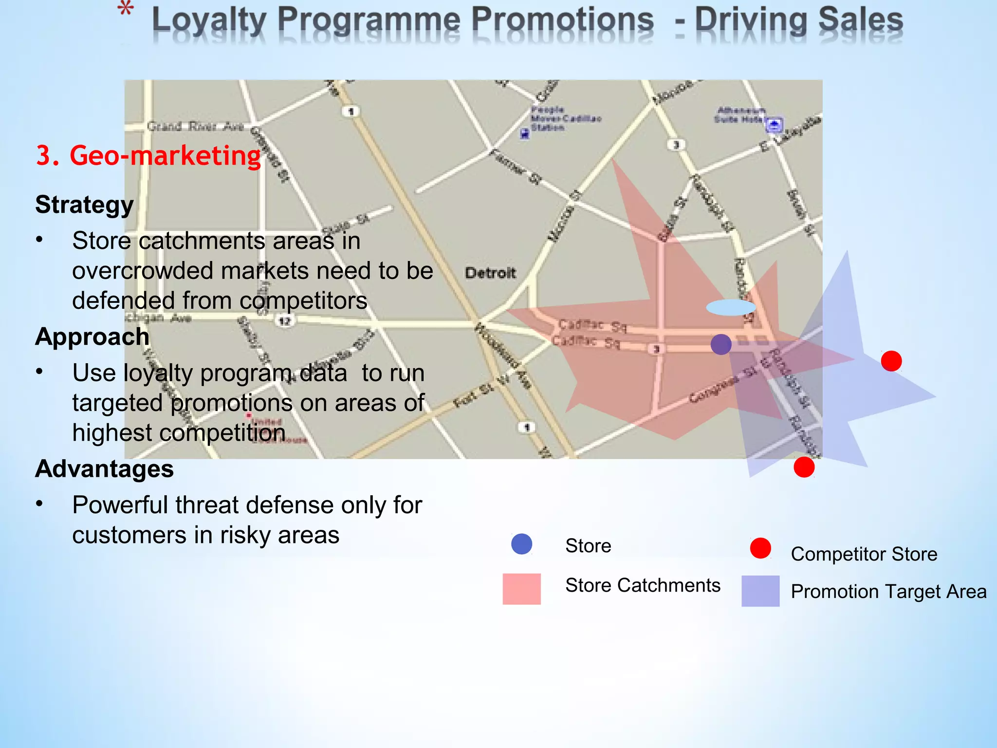 Loyalty Programme Marketing | PPT