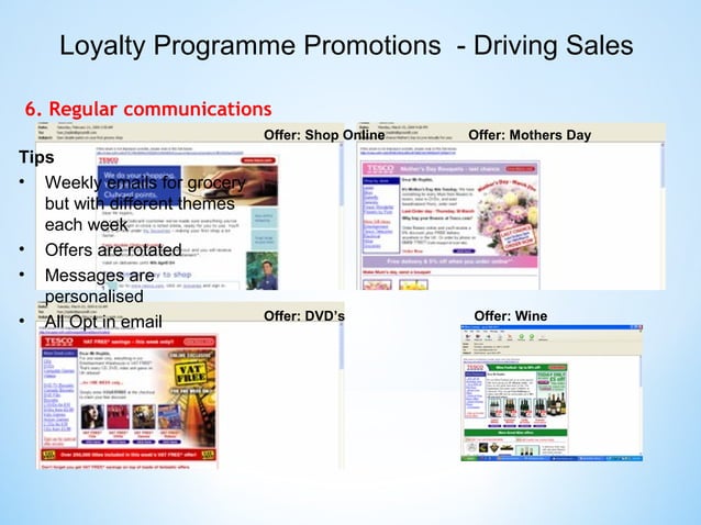Loyalty Programme Marketing | PPT | Coupons and Discounts | Shopping