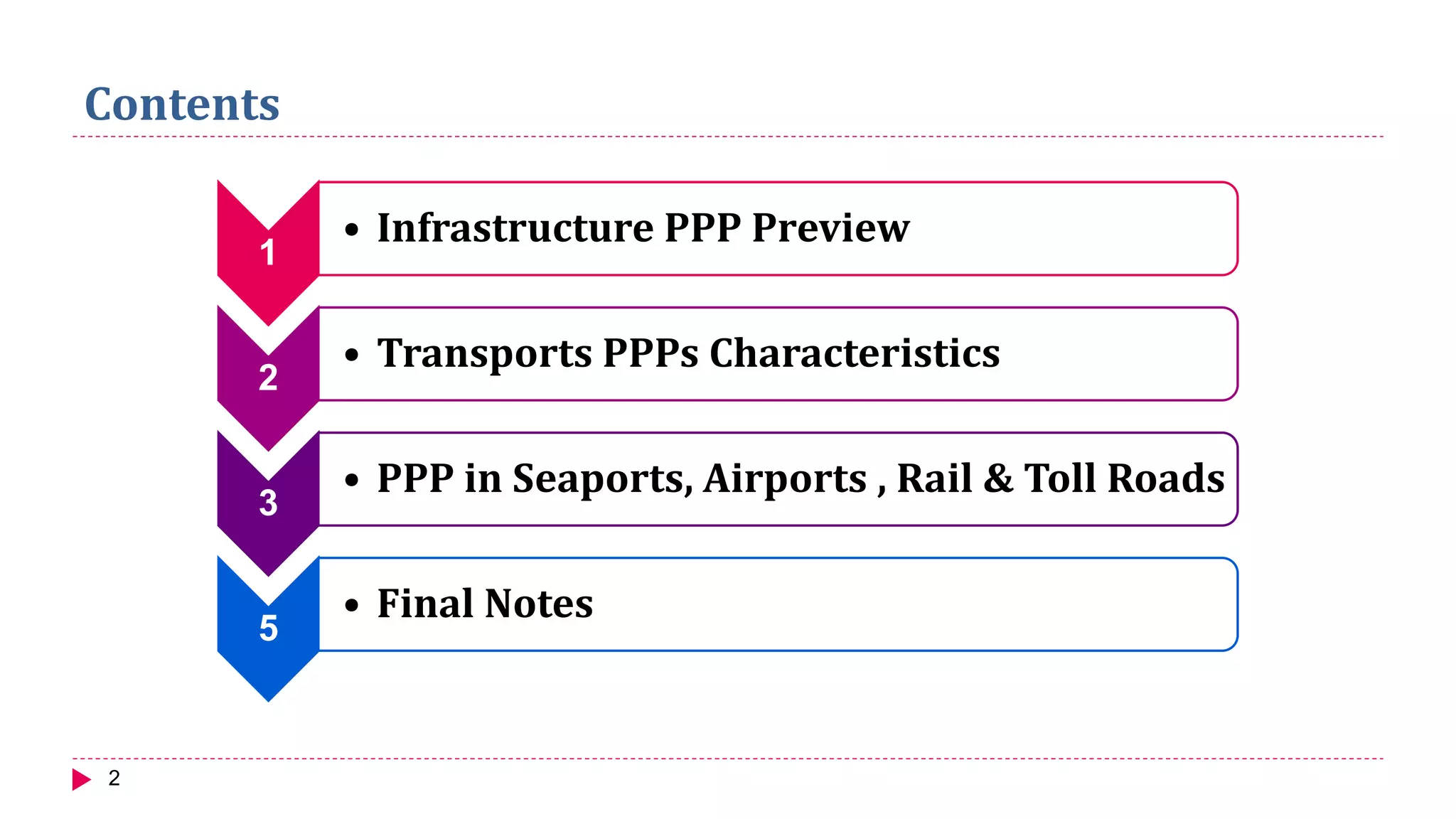 PPP in Modal Transport | PDF