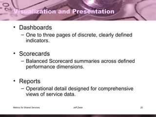 Developing Metrics for Financial Shared Services: Best Practices, Tips ...