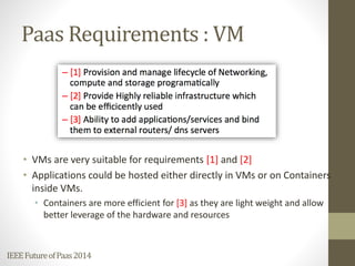 virtualization-vs-containerization-paas | PPT