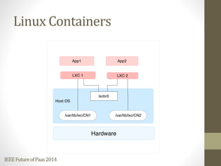 virtualization-vs-containerization-paas | PPT