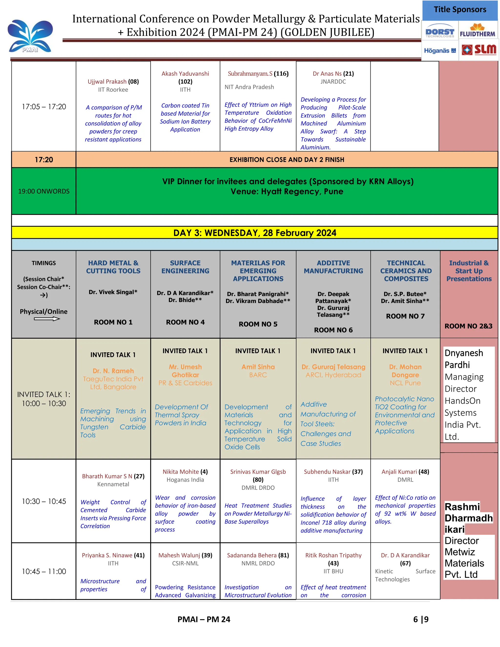 PM 24: TENTATIVE TECHNICAL PROGRAM STRUCTURE | PDF