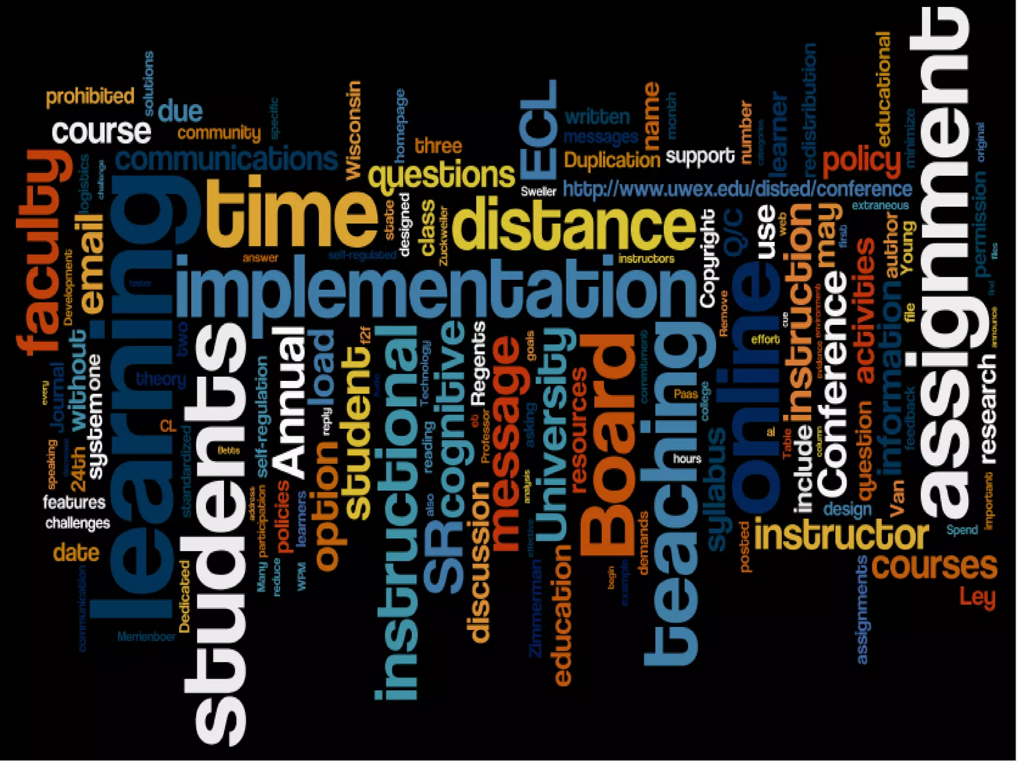 Conference Report | PPT