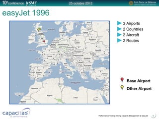 Performance Testing Driving Capacity Management at easyJet | PPT