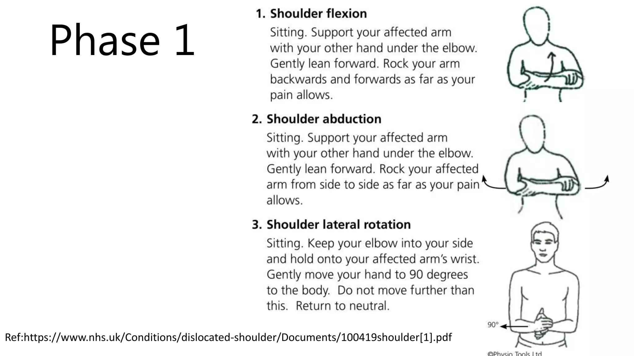 Conference ant shoulder dislocation | PPTX