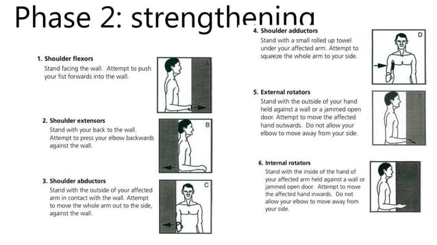 Conference Ant Shoulder Dislocation Ppt