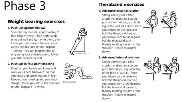 Conference Ant Shoulder Dislocation Ppt