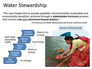 The Water Imperative: New Standards in Corporate Water Leadership | PDF ...