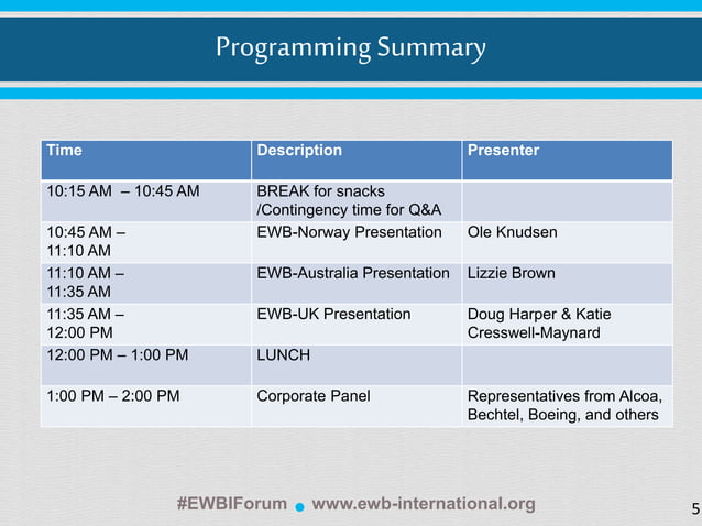 EWB-International Forum Booklet | PPT