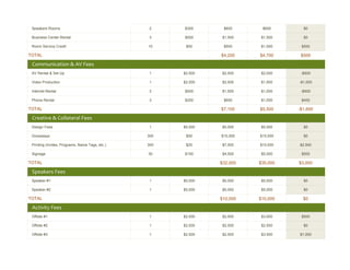 Conference Budget Template | PDF