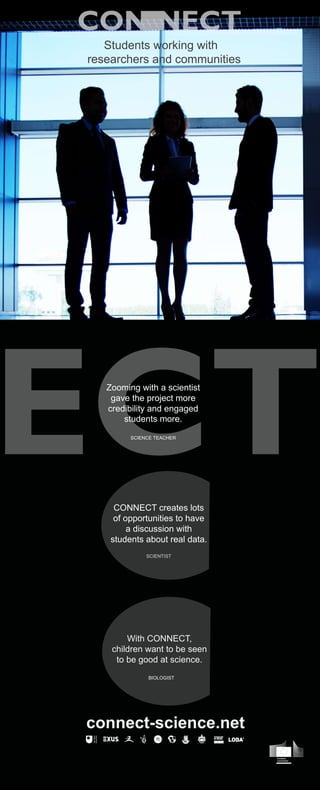 CONNECT conference posters 2022.pptx