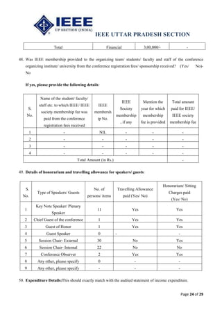Conference cum Observer Report Format 18-09-23.docx
