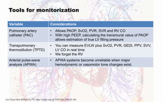 2022 Conference hemodynamic monitoring in ARDS. | PPTX | Heart and ...