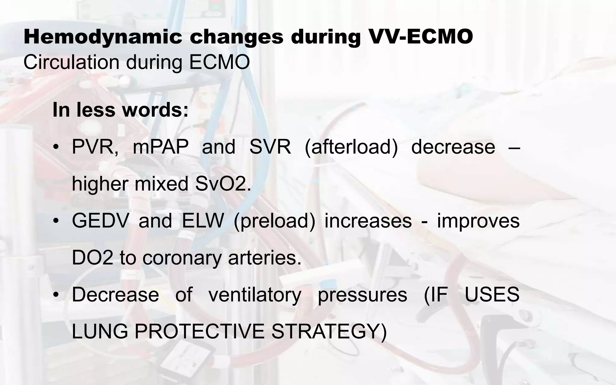 2021 Conference hemodynamic monitoring VV ECMO | PPTX