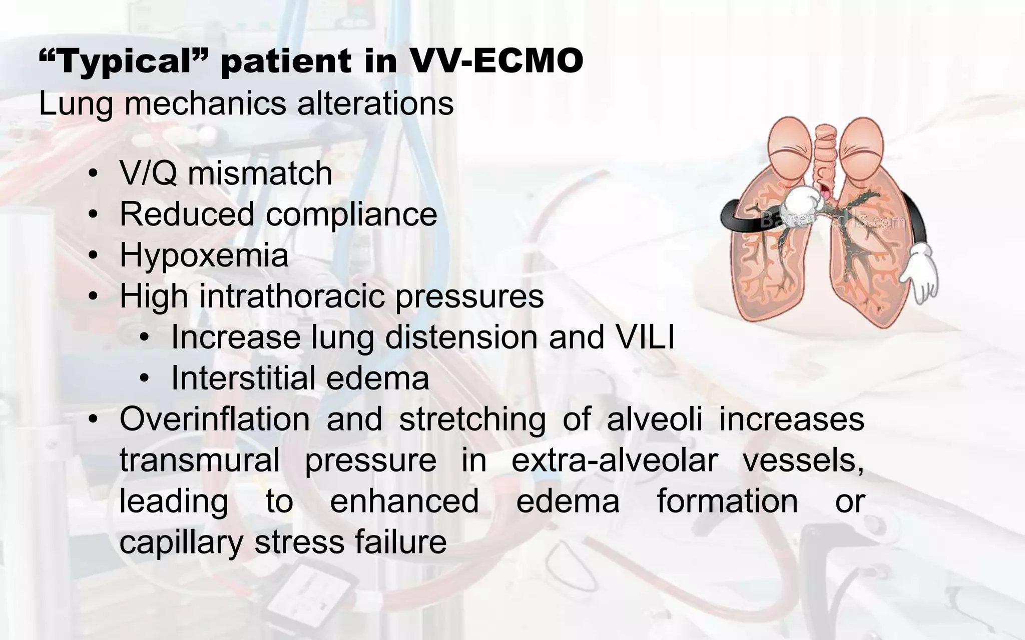 2021 Conference hemodynamic monitoring VV ECMO | PPTX