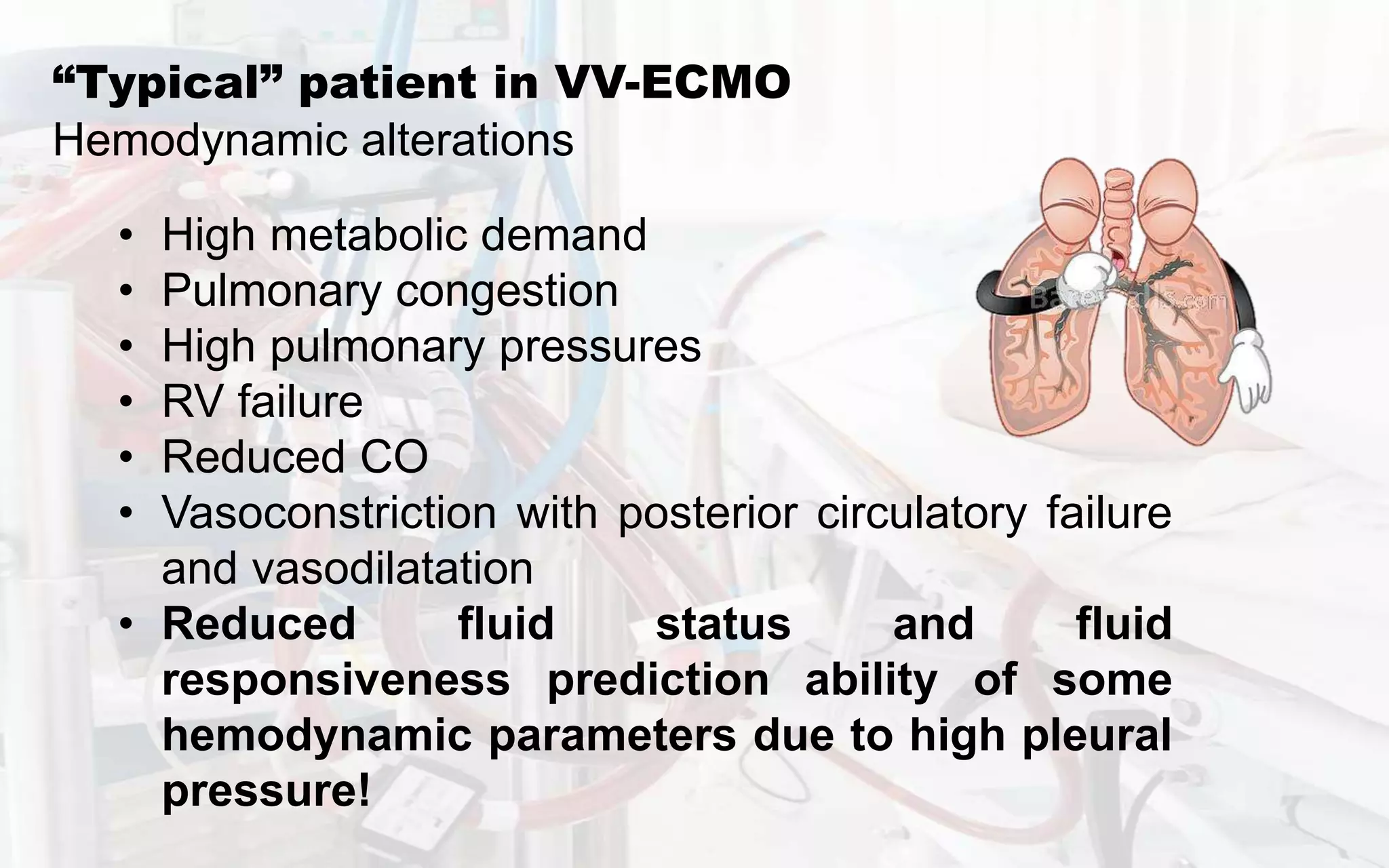 2021 Conference hemodynamic monitoring VV ECMO | PPTX