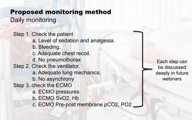 2021 Conference hemodynamic monitoring VV ECMO | PPTX | First Aid ...