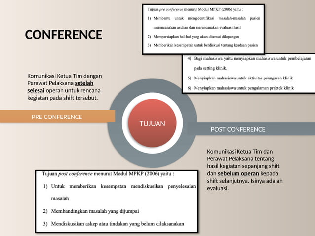 Materi Perkuliahan Conference dalam Keperawatan | PPT