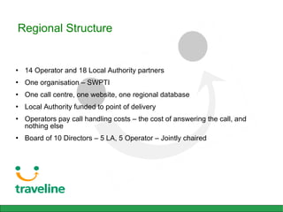 Promotion of Traveline | PPT