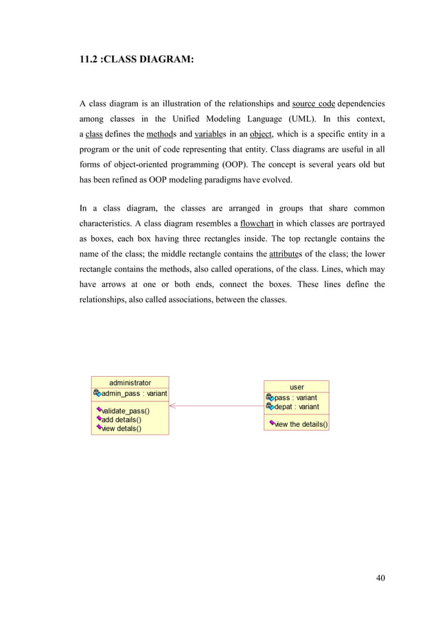 Conference Management System Package Diagram Conference Mana
