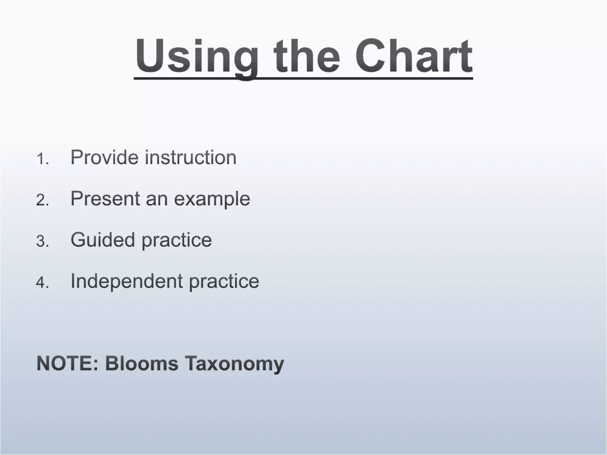 Conference paper presentation | PPT
