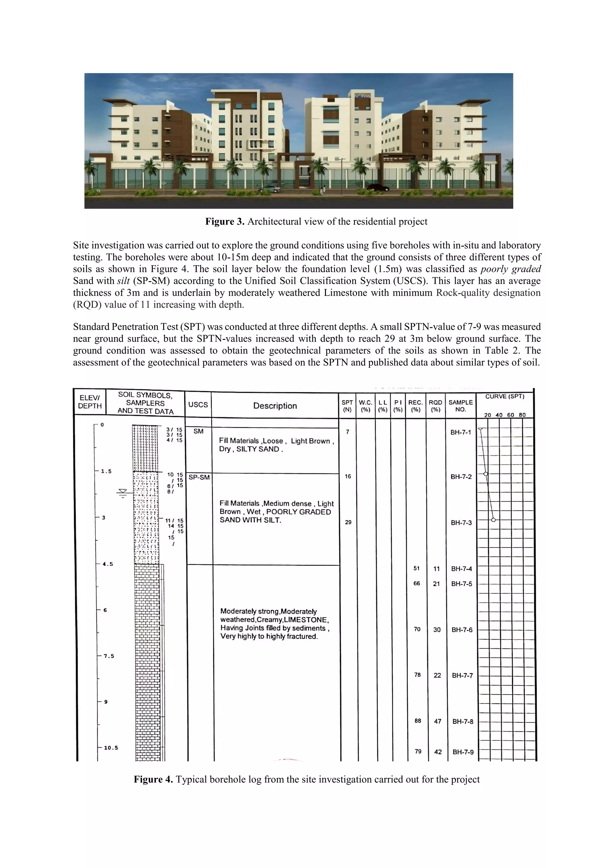 Conference paper subgrade reaction | PDF