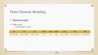 Conference ppt | PPT