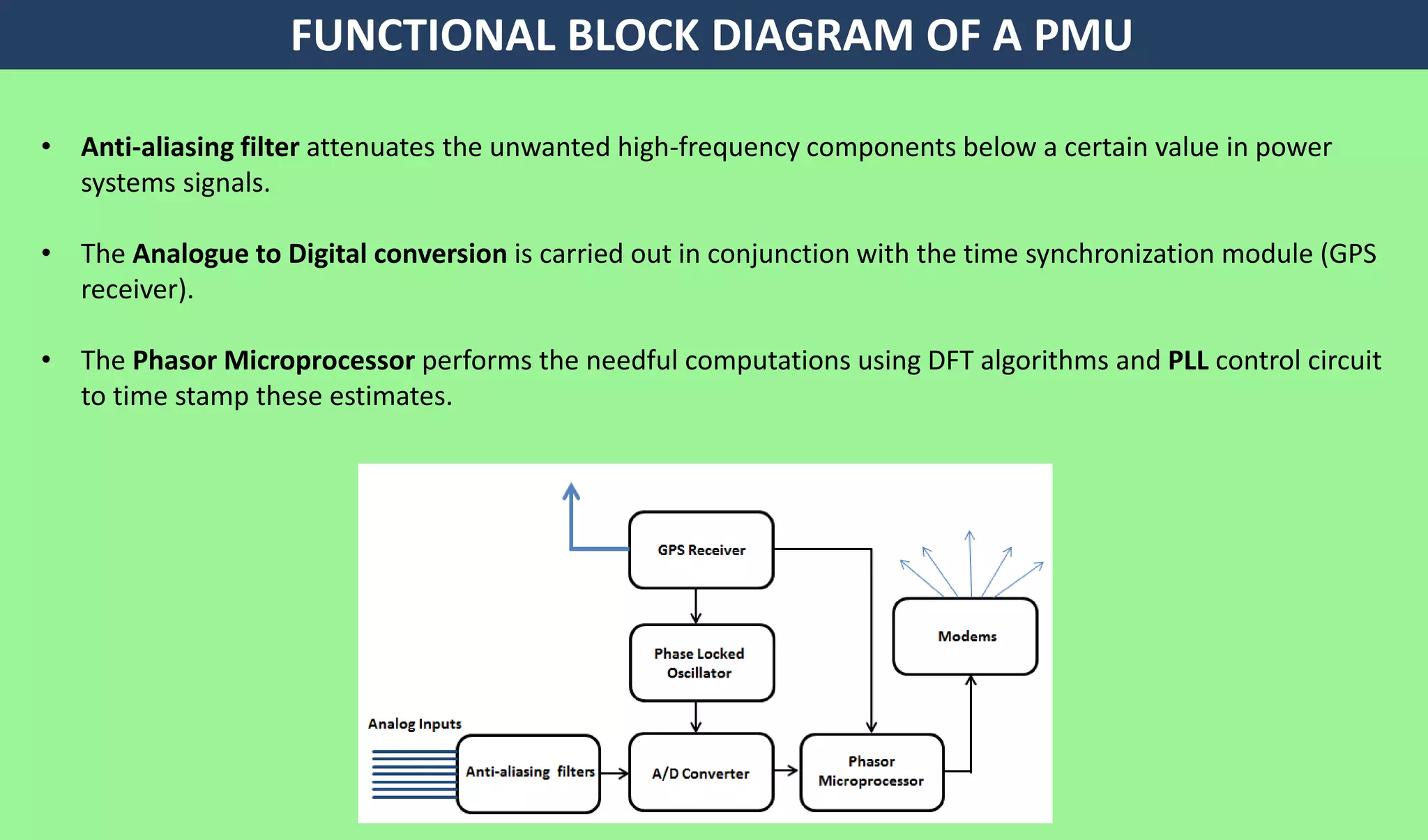 IEEE International Conference Presentation | PPTX