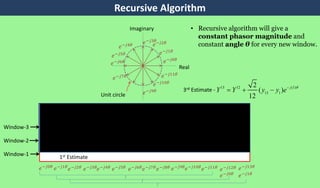 IEEE International Conference Presentation | PPTX