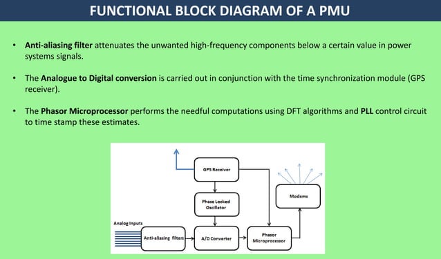IEEE International Conference Presentation | PPTX | Computer Software ...