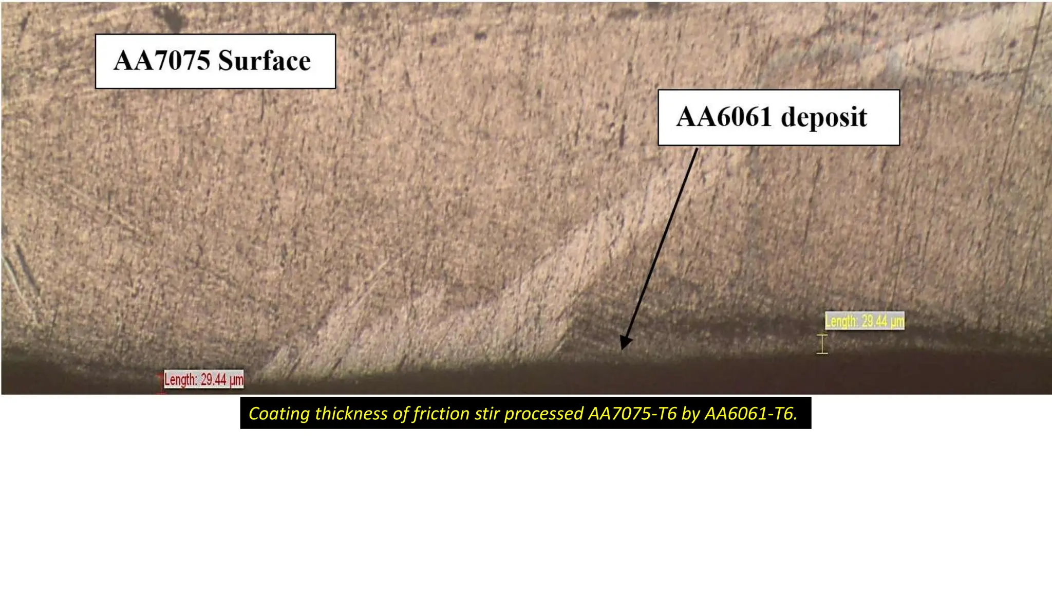 Modification Of Surface Properties Of Aa7075 ­­ By Friction Stir Processing Ppt