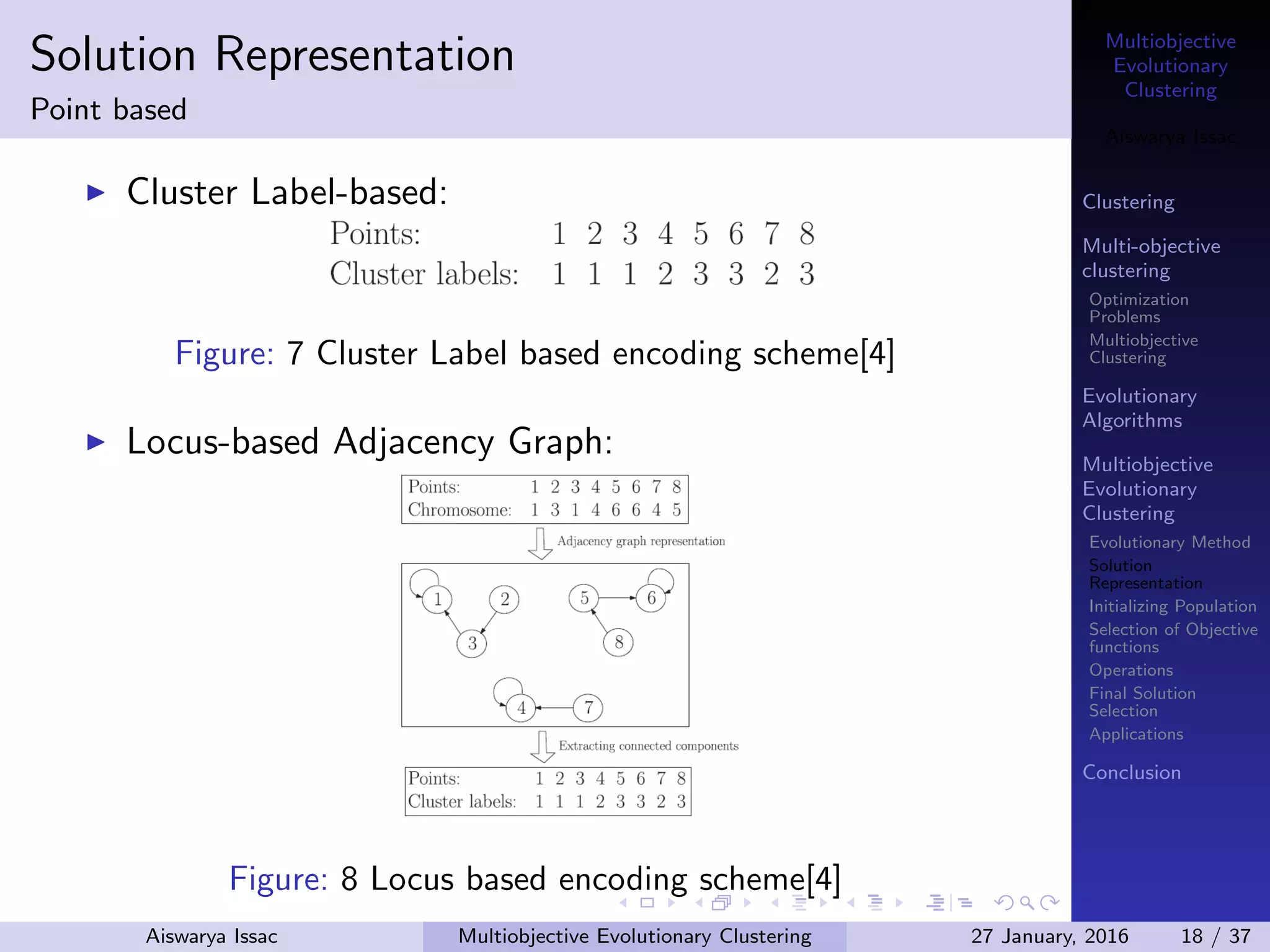 Multi Objective Evolutionary Clustering A Survey Ppt