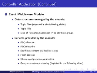 Publish Subscribe System over Software Defined Networking | PPT