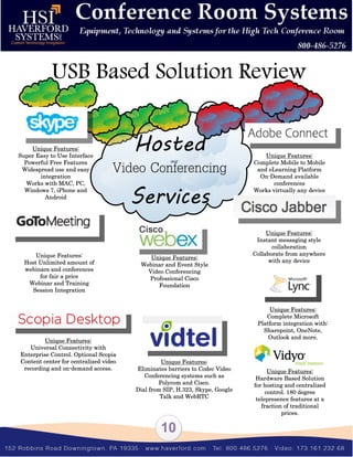 Conference room systems Product Overview | PDF