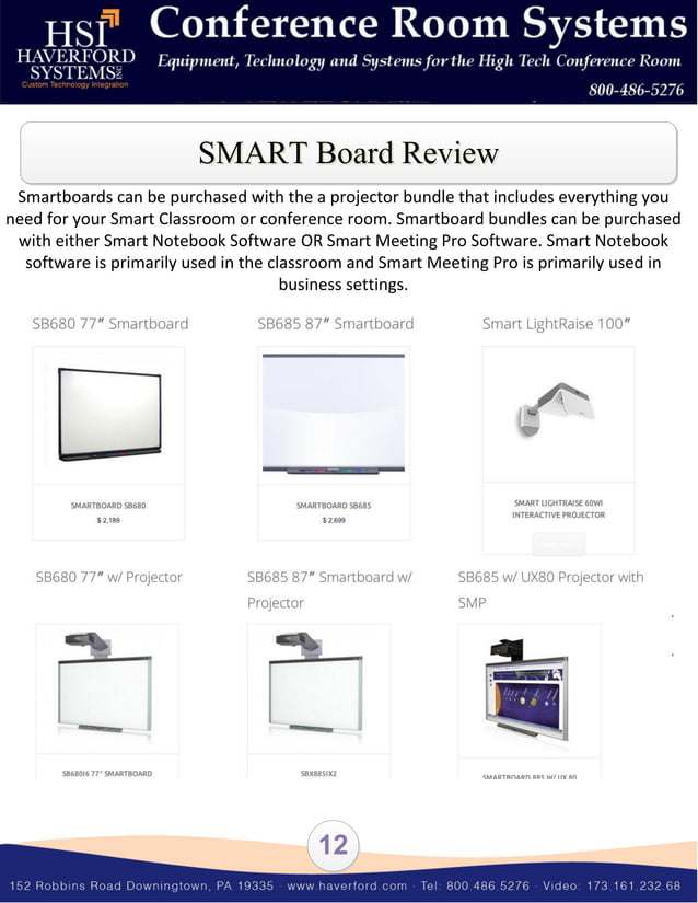 Conference room systems Product Overview | PDF