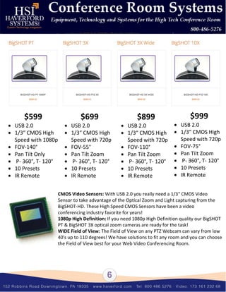 Conference room systems Product Overview | PDF