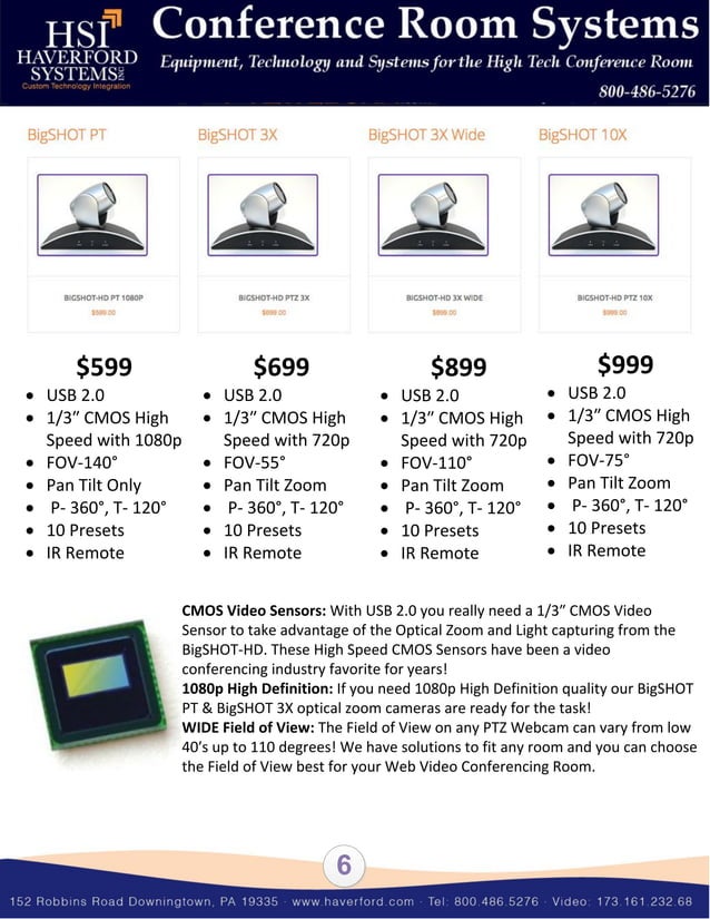 Conference room systems Product Overview | PDF