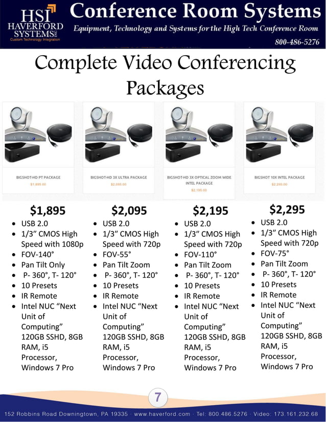 Conference room systems Product Overview | PDF