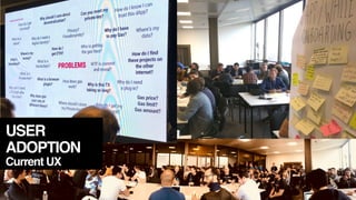 2018 Web3 Design - Conference Wrap | PDF | Business | Business and Finance