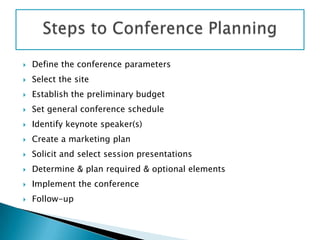 Conference Planning Presentation | PPTX