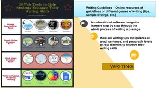 The use of technology to teach and learn English | PPTX