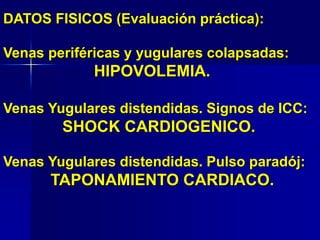 CONFERENCIA 112 - Estados de shock..ppt