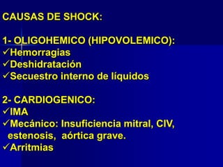 Estados de shock conferencia ........... | PPT