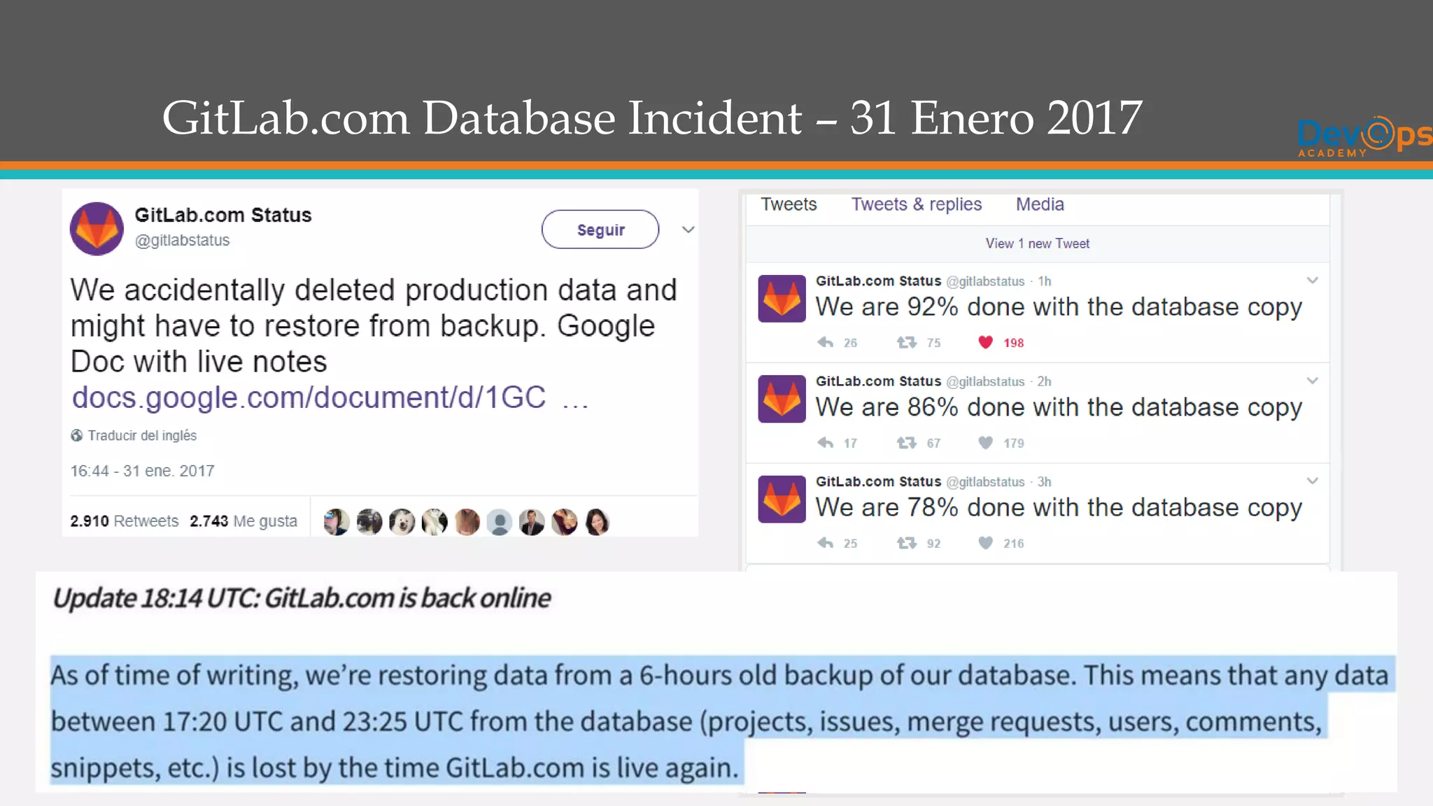 Conferencia DevOps Academy DevOps-the_journey | PPT