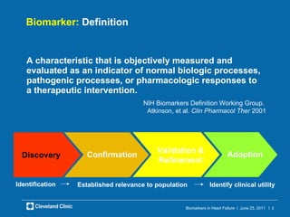 Biomarkers in Heart Failure | PPT