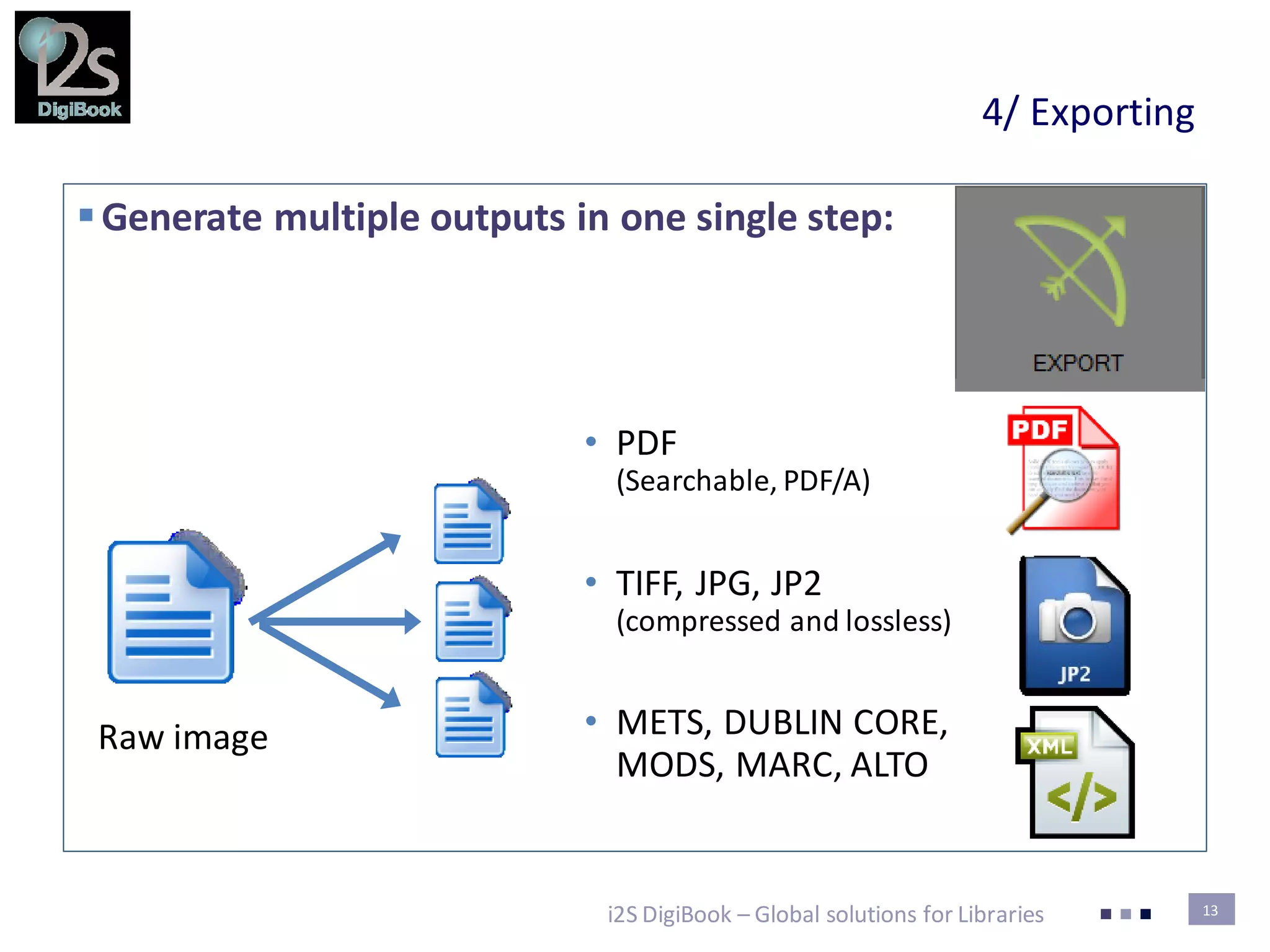 i2s presentation at Digitisation Days | PDF